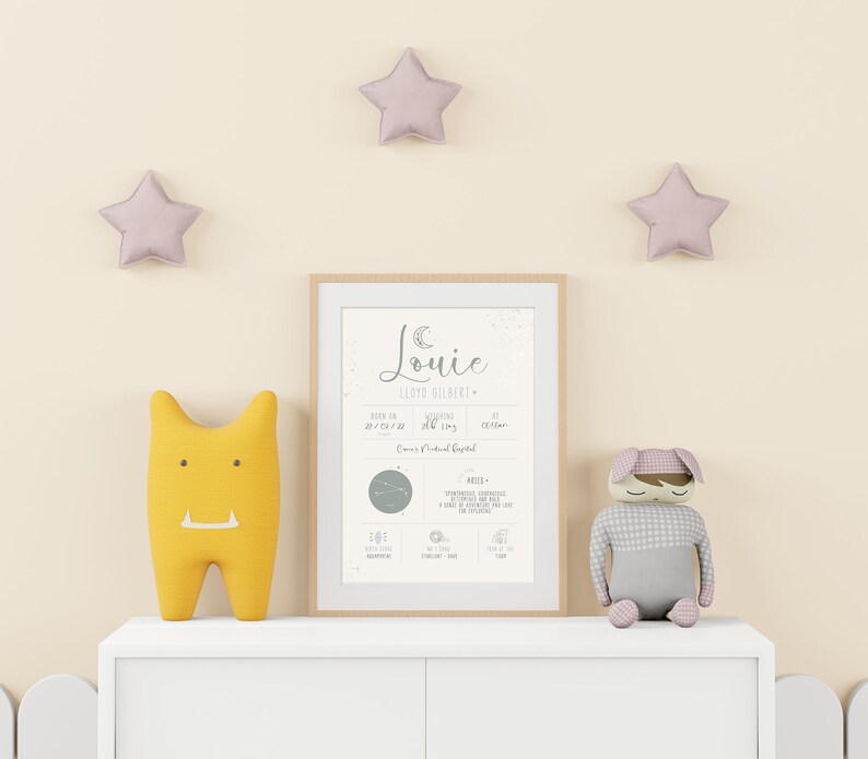 On This Day, Baby Birth, Date & Weight, Star Sign, Birth Stone Poster ...