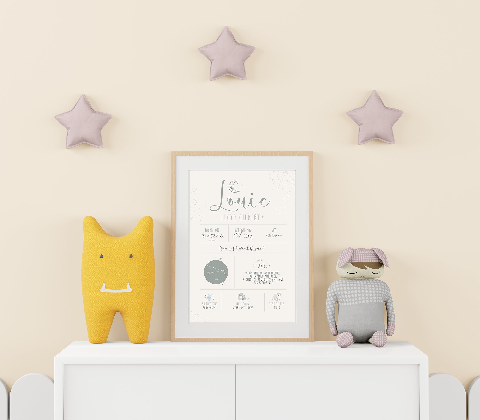 On This Day, Baby Birth, Date & Weight, Star Sign, Birth Stone Poster ...