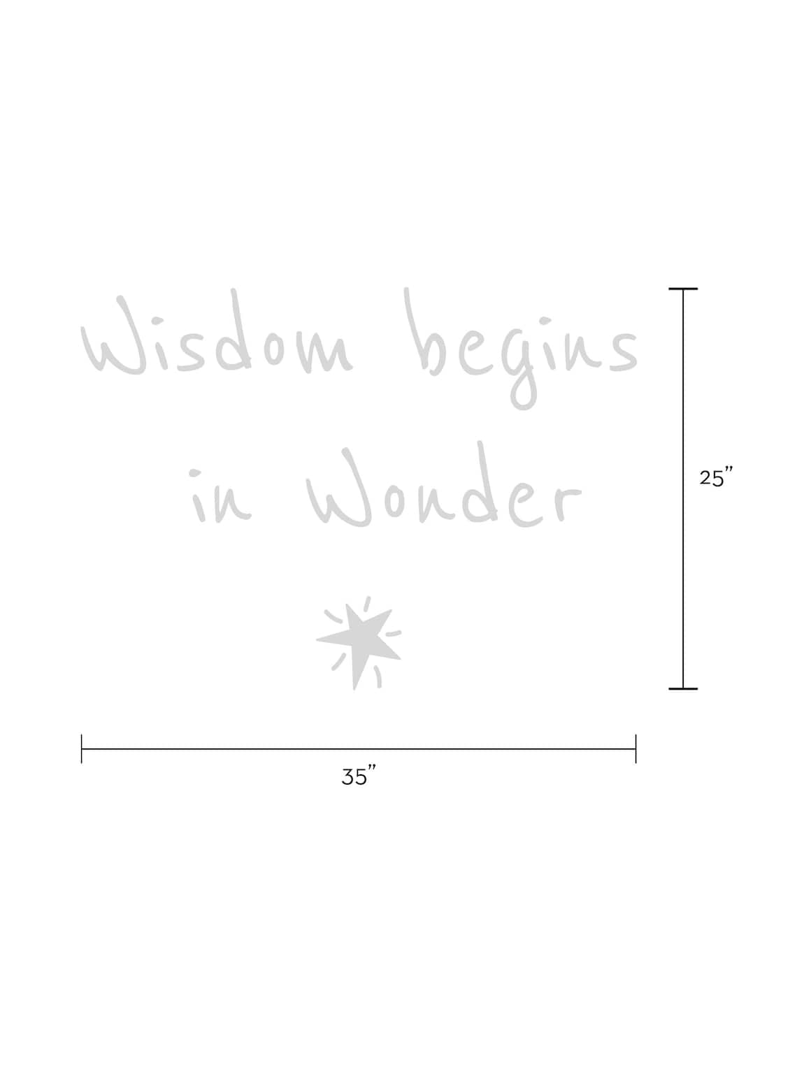 Wisdom Begins in Wonder Quote Lettering Wall Decal - Etsy