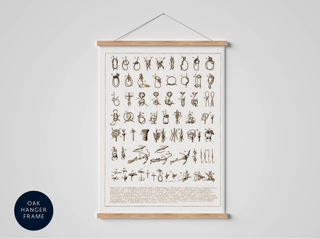 Nautical Knot Poster Vintage Maritime Print of Common Knots Seaside ...