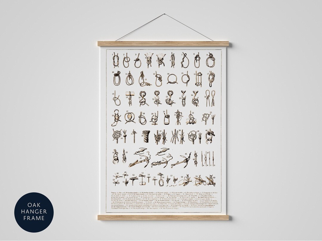 Knot Poster, Vintage Nautical Print, Framed Seaside Sailor Print ...