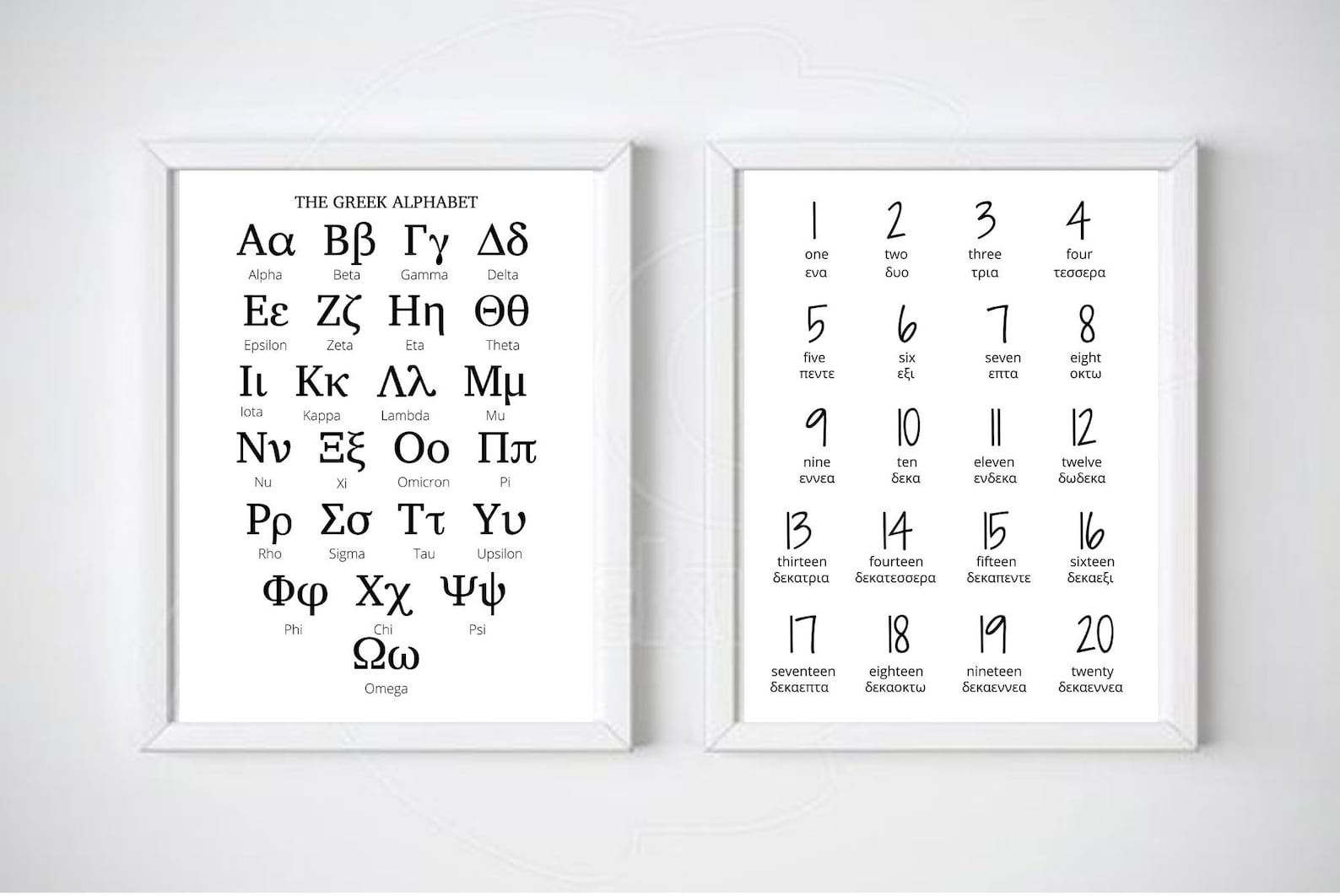 DIGITAL FILE 2 Piece Greek Alphabet, Numbers, Greek Baby Room, Wall Art ...