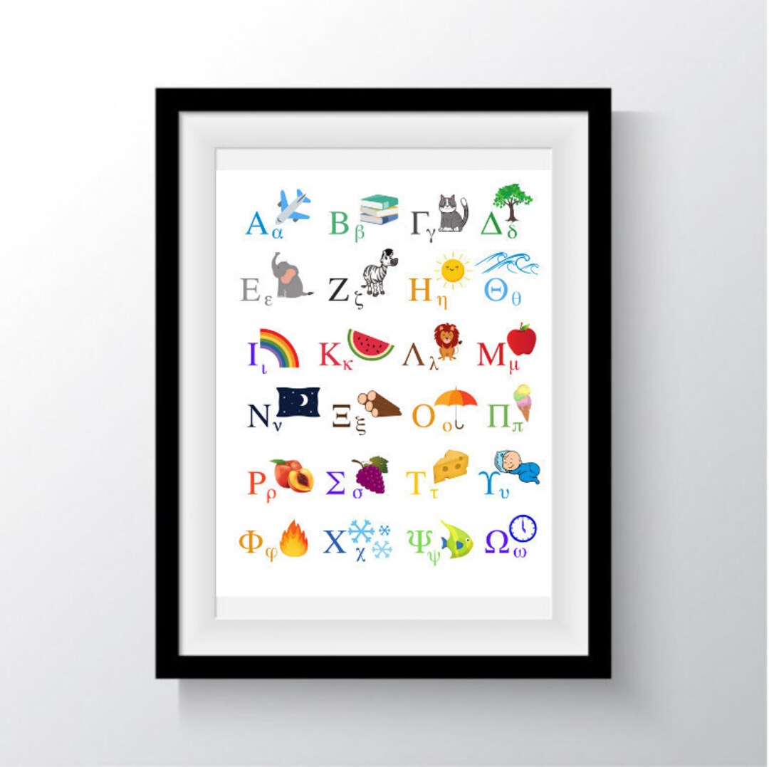 DIGITAL FILE Greek Alphabet, Greek Baby Room, Wall Art, Wall Decor ...