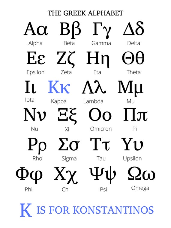 Ancient Greek Alphabet Chart