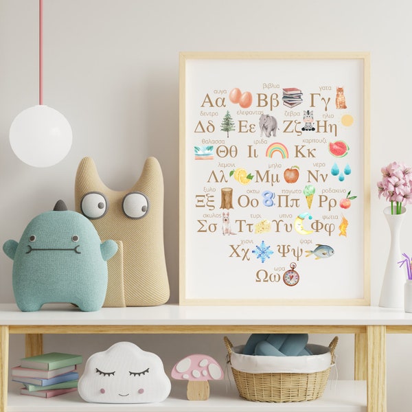 Greek Alphabet Wall - Etsy