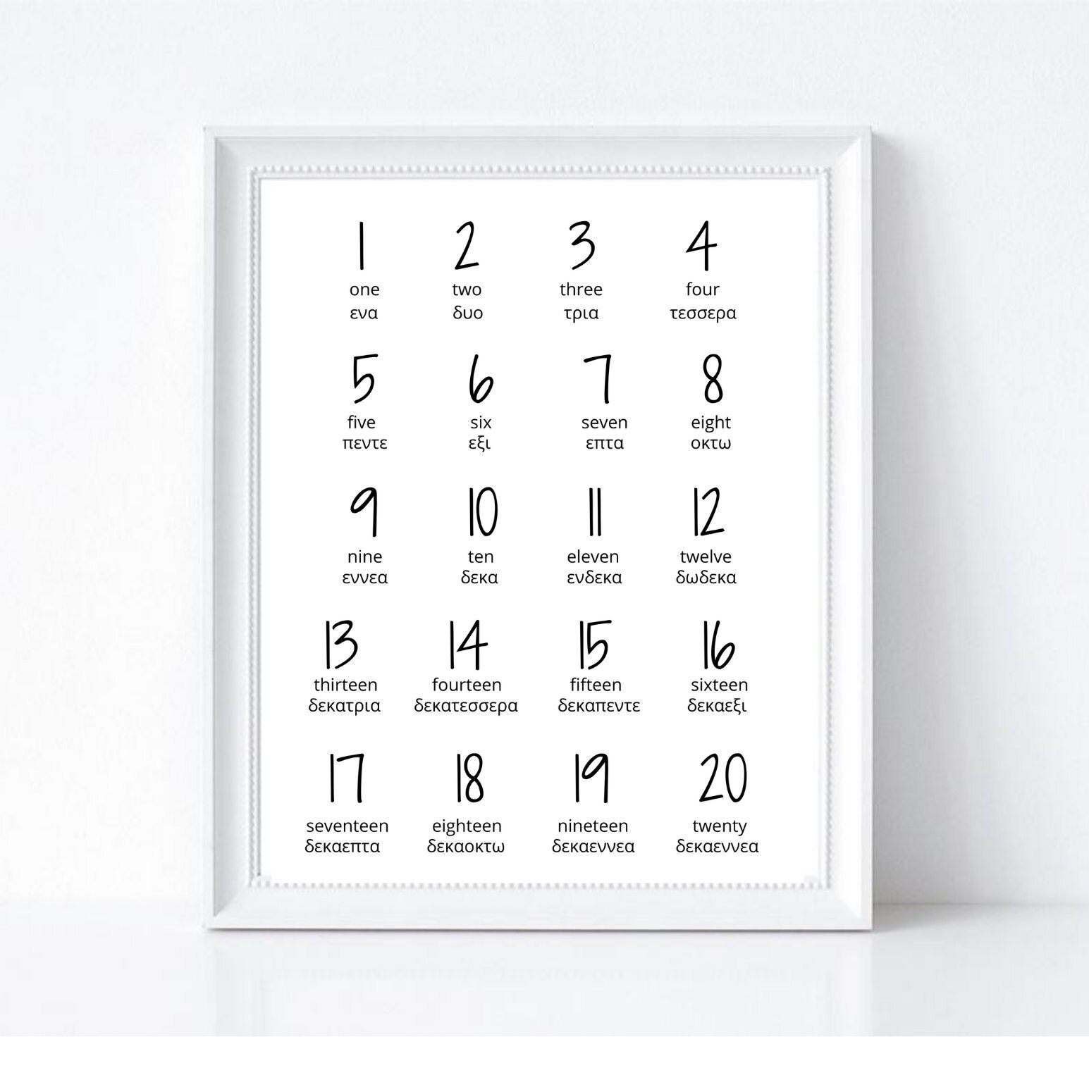 DIGITAL FILE 2 Piece Greek Alphabet, Numbers, Greek Baby Room, Wall Art ...
