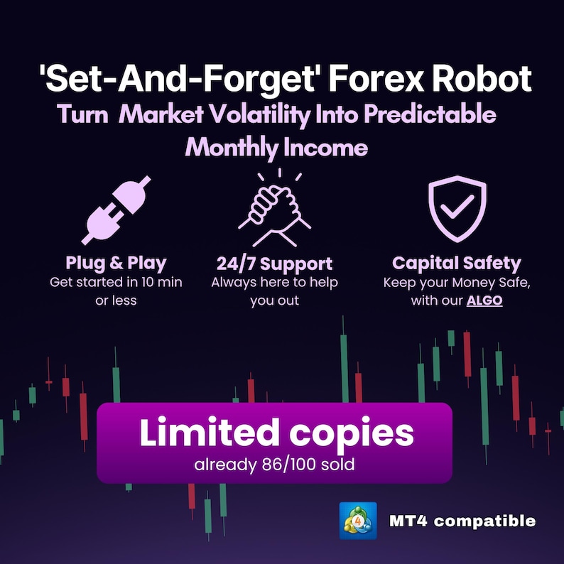 Aegix: Fully Automated Forex Trading Bot (metatrader 4 Professional ...