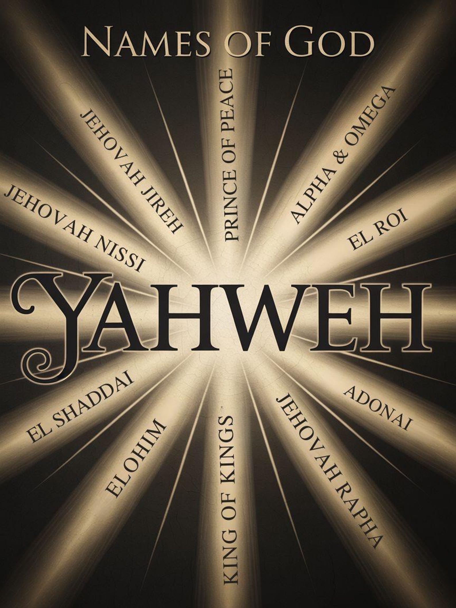 Names of God Wall Art – YAHWEH Christian Poster – Inspirational ...