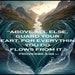 Guard Your Heart, DIGITAL PRINT! Proverbs 4:23, Bible Scripture, Verse ...