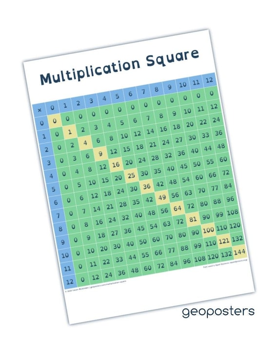 Multiplication Square Poster/wall Chart Educational Maths | Etsy