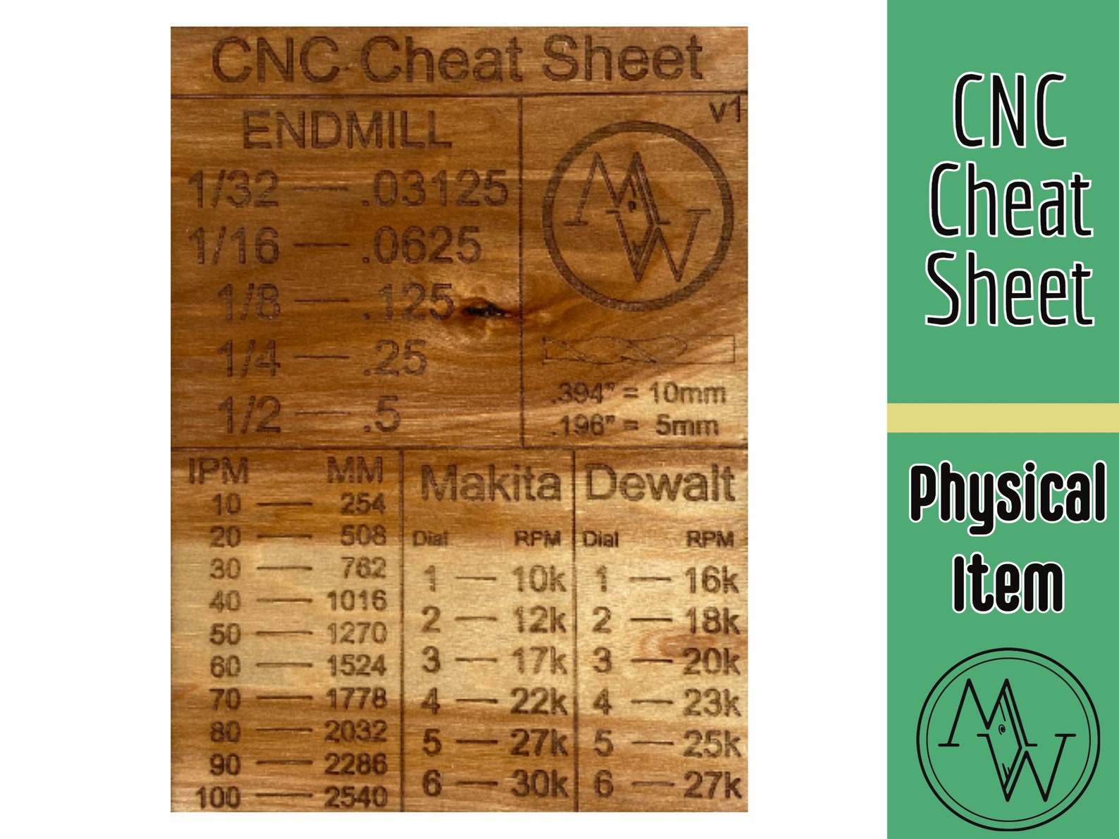 CNC Cheat Sheet | Wooden Hobby CNC Reference Chart - Etsy