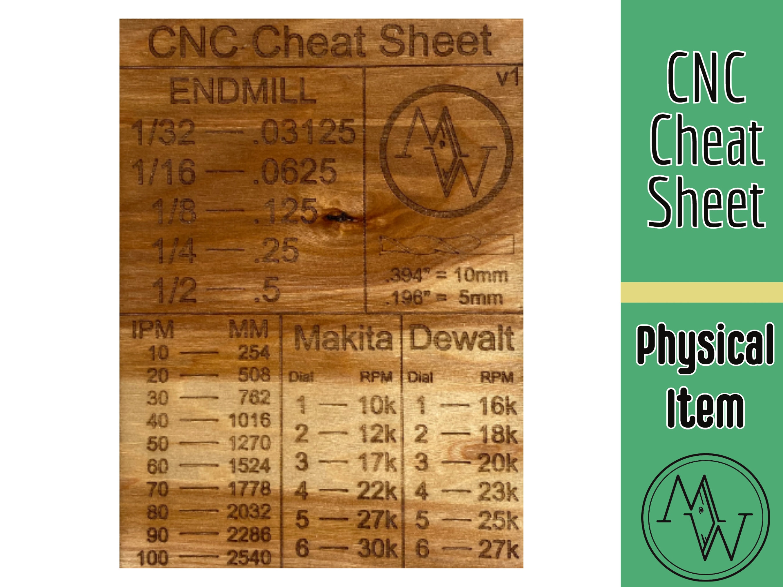 Shop CNC Cheat Sheet Chart. All the Essential Info in an Easy - Etsy Canada