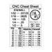 Shop Cnc Cheat Sheet Chart SVG and STL. DIGITAL Item. All the Essential ...