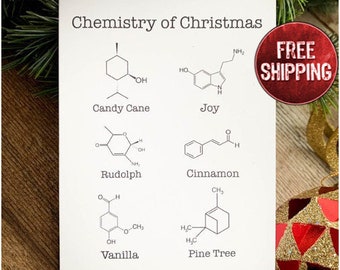 Printable Christmas Card Instant Download. Merry (Download Now) - Etsy