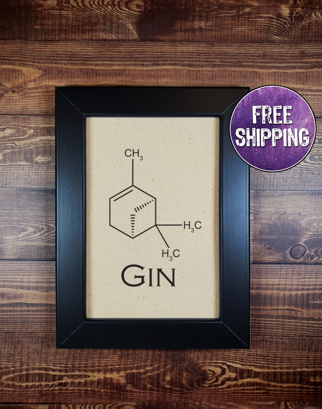 FRAMED Gin Molecule Art Print on Canvas - Gin Wall Art - Gin Lover Gift - Gin Chemistry Print ...