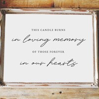 This Candle Burns Memorial Sign, in Loving Memory Sign Template, Modern ...