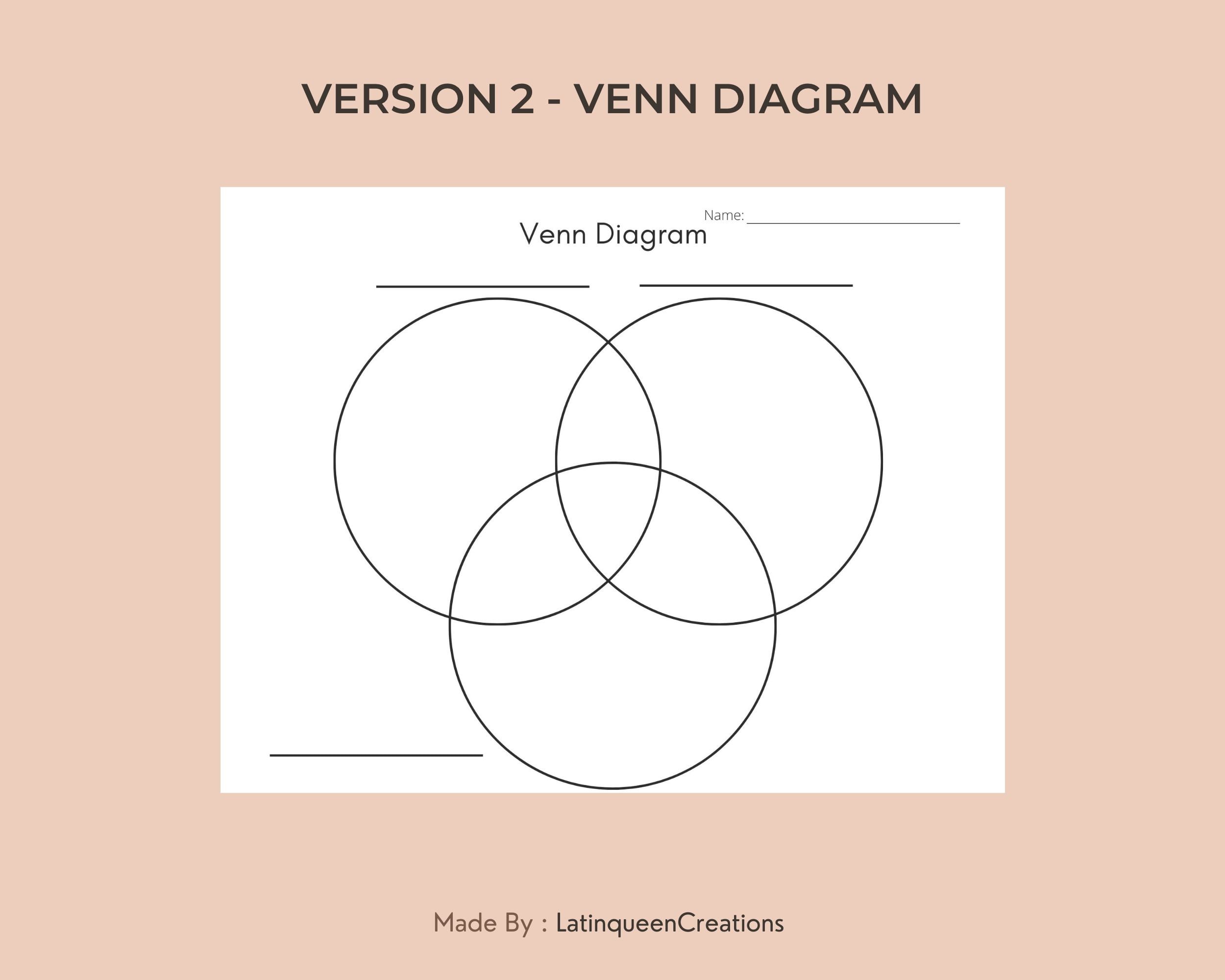 Venn Diagram With 3 Circles Template
