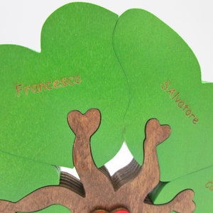 Tree of Life Puzzle Hearts, Wooden Tree, Personalized Tree of Life ...