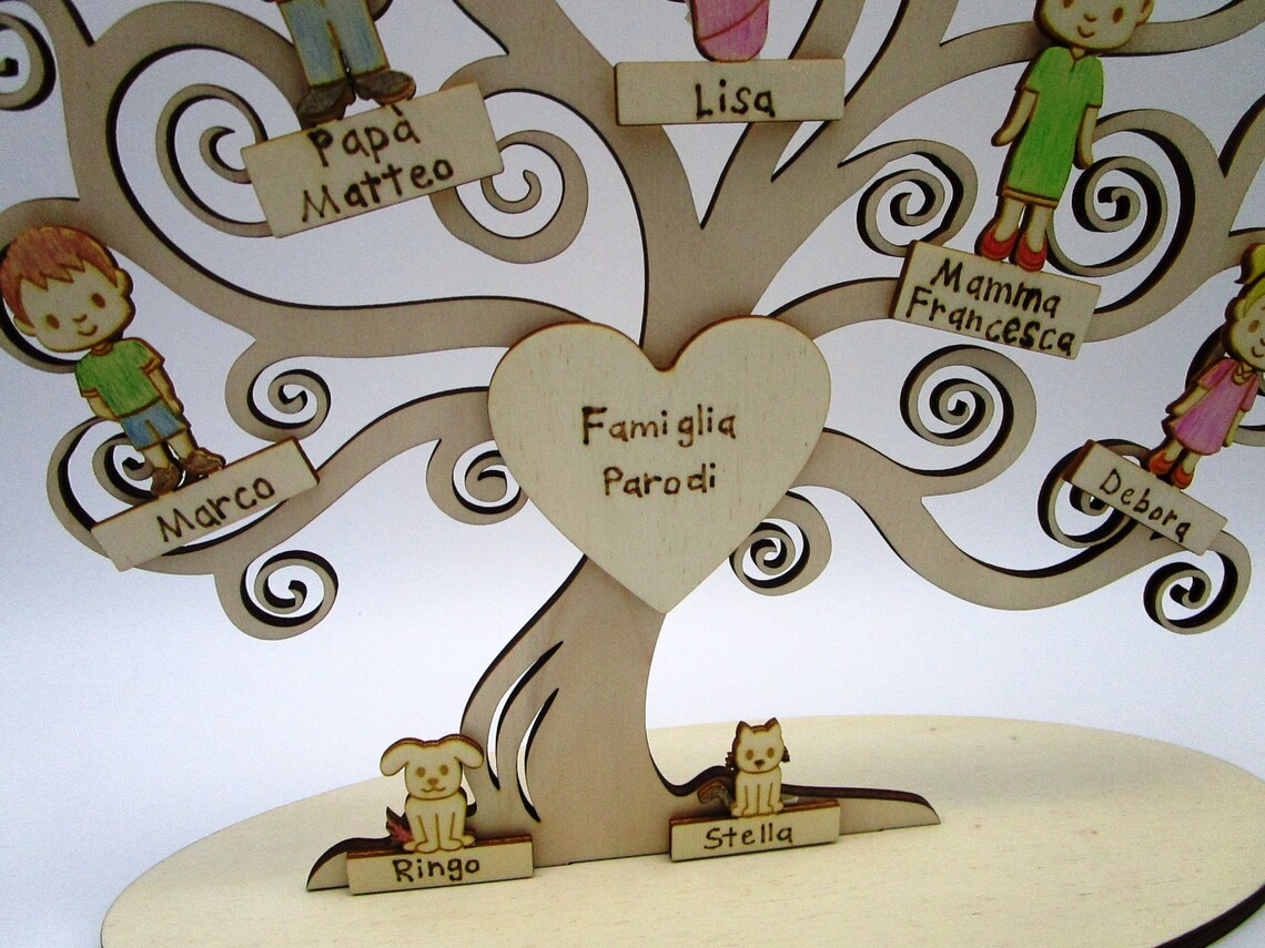 Family Tree of Life, Wooden Tree, Personalized Tree of Life, Engraved ...