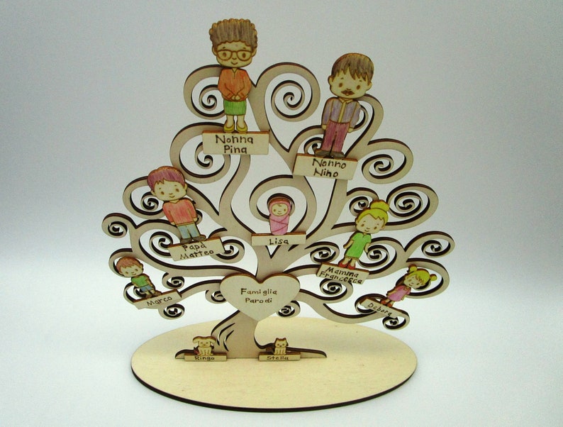 Family Tree of Life, Wooden Tree, Personalized Tree of Life, Engraved ...