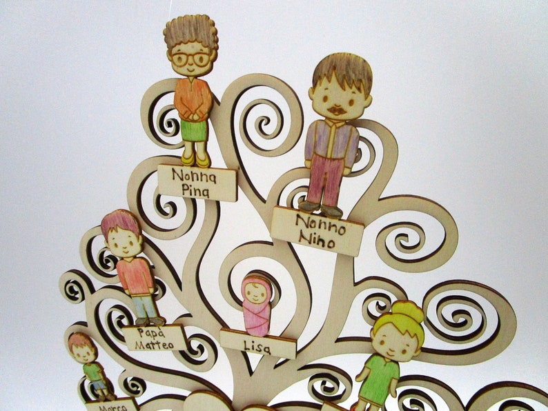 Family Tree of Life, Wooden Tree, Personalized Tree of Life, Engraved ...