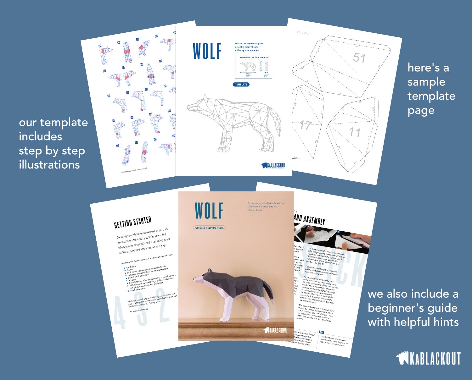 Wolf Papercraft Template DIY Wolf Pattern Low Poly Wolf | Etsy