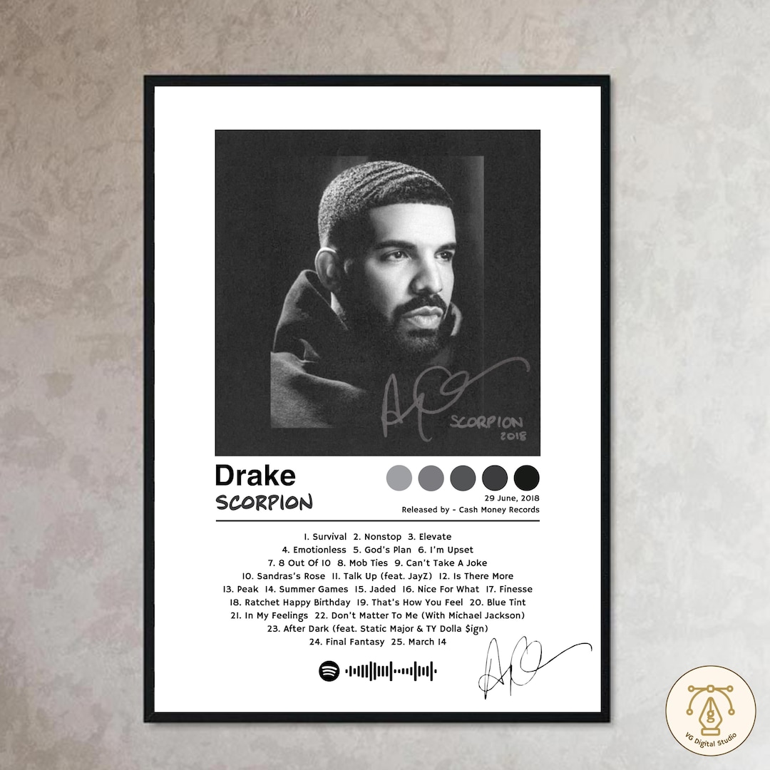 Drake Scorpion Album Cover Poster, Album Vinyl Digital Prints, Rap Hip ...