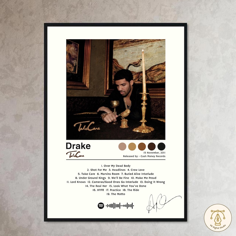 Drake Album Cover Poster, Set of 3 Album Vinyl Digital Prints, Rap Hip ...