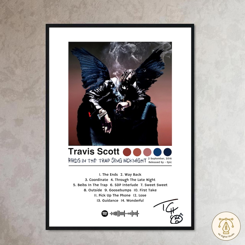 Travis Scott Mcknight Album Cover Poster, Vinyl Digital Print, Rap Hip ...