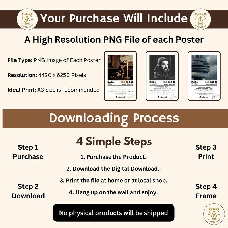 Drake Album Cover Poster, Set of 3 Album Vinyl Digital Prints, Rap Hip ...