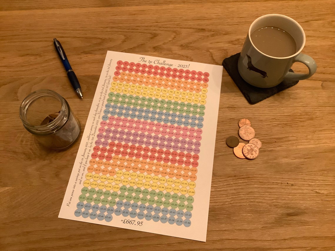 1p Saving Challenge Printable Chart, 1 P Challenge Sheet, 1p A Day ...