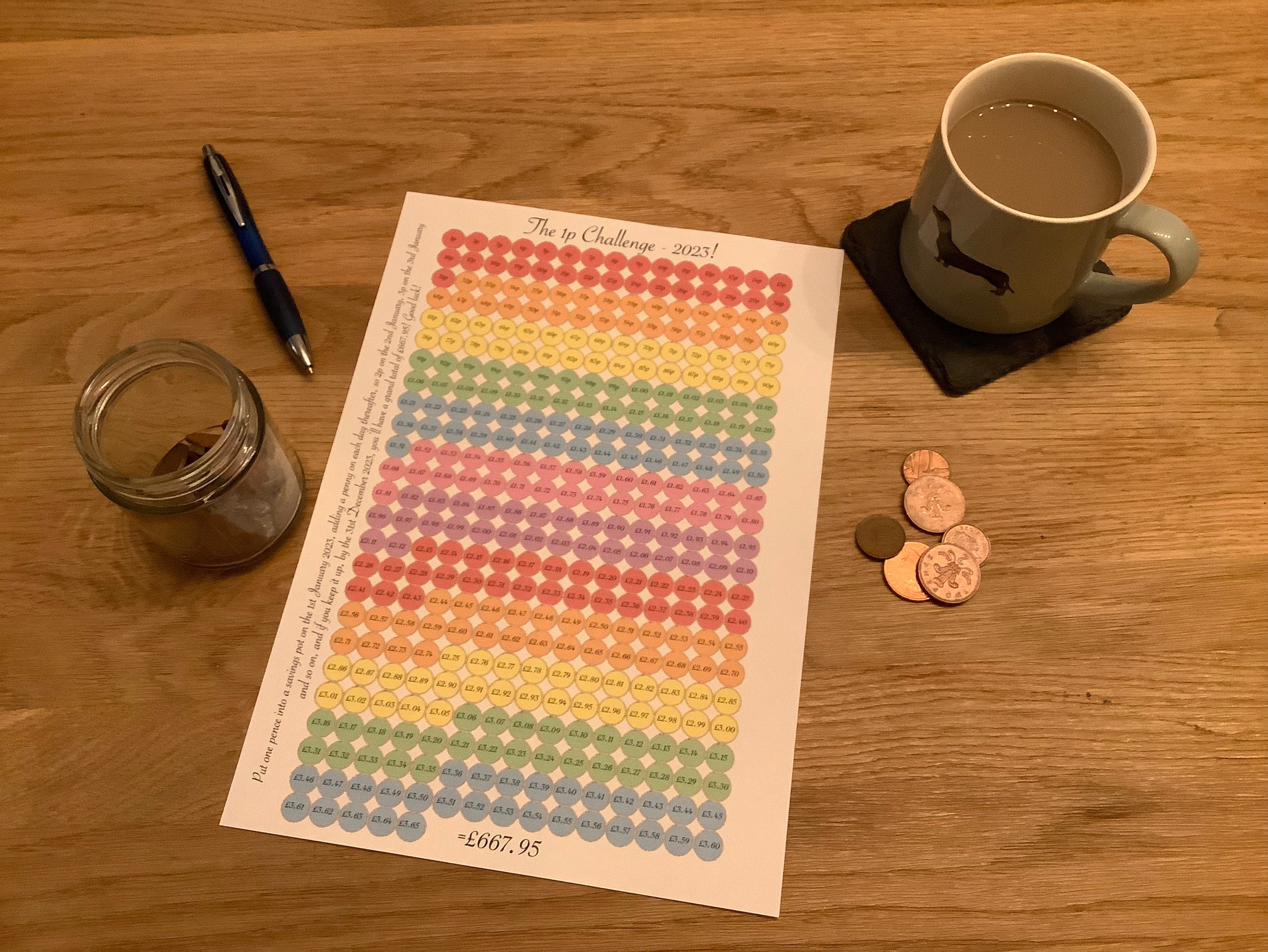 1p Saving Challenge Printable Chart, 1 P Challenge Sheet, 1p A Day ...