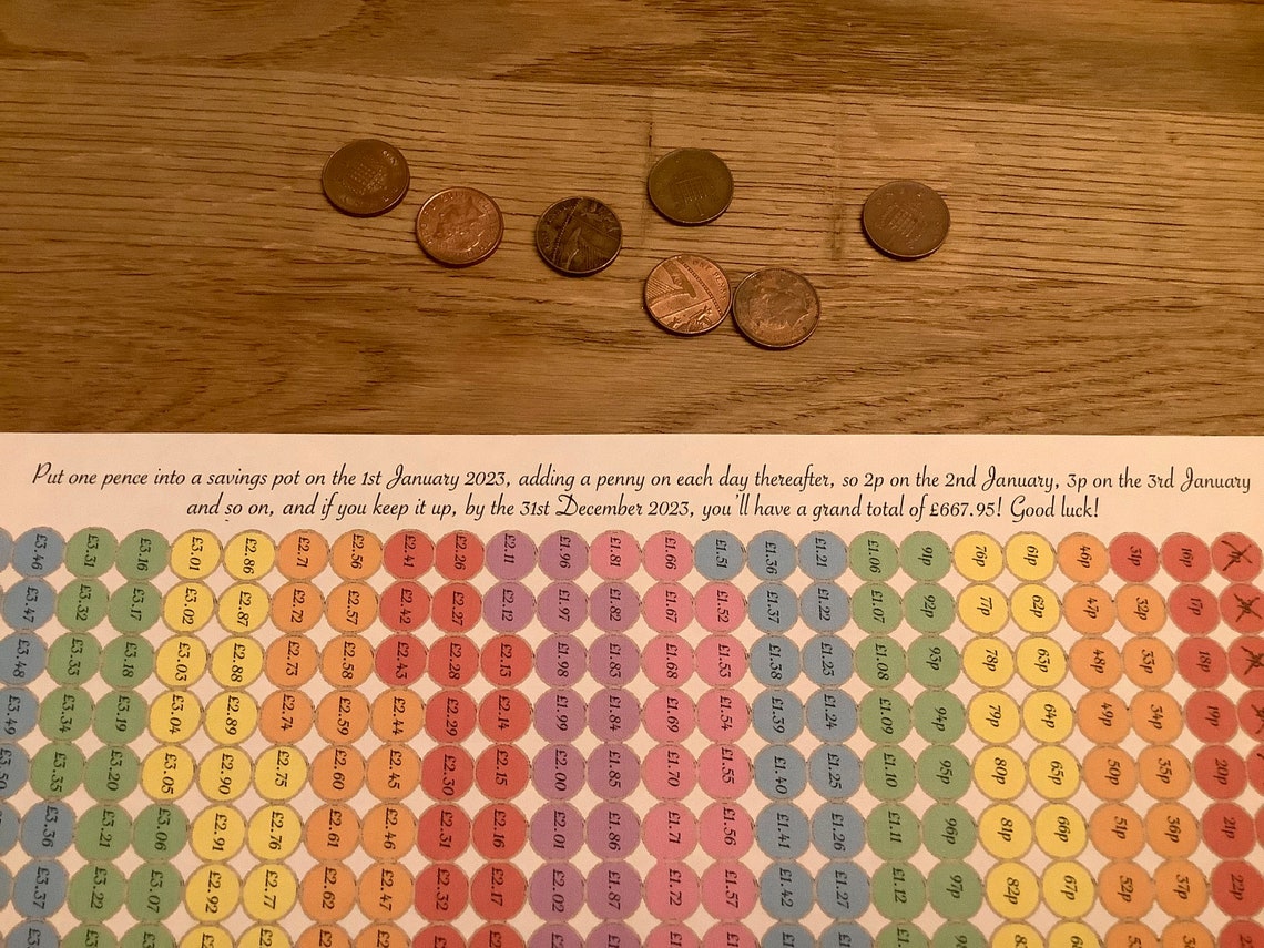 1p Saving Challenge Printable Chart, 1 P Challenge Sheet, 1p A Day ...