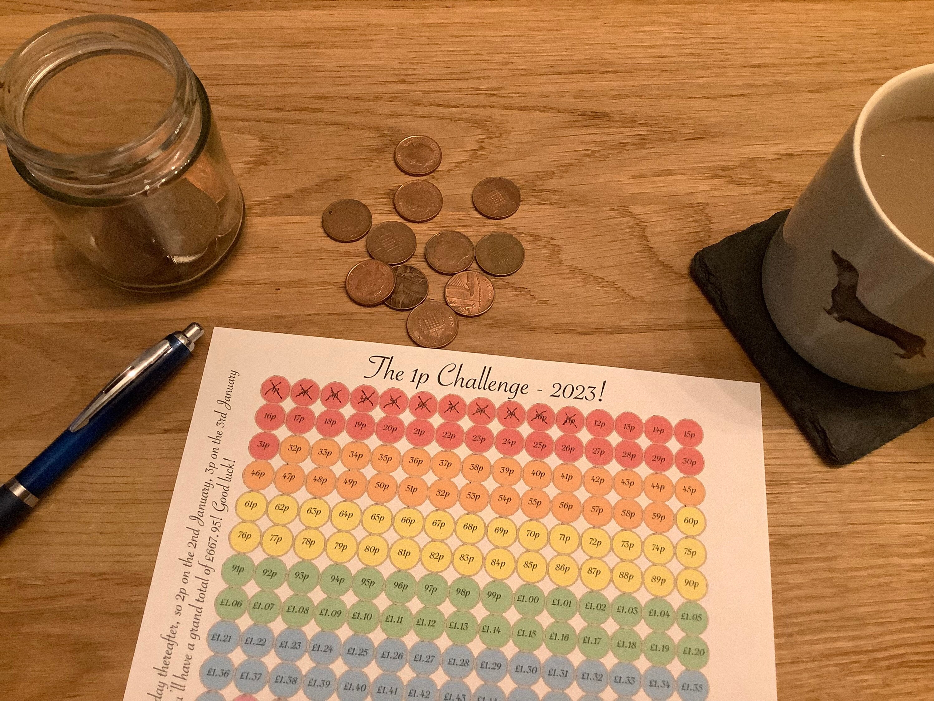1p Saving Challenge Printable Chart, 1 P Challenge Sheet, 1p A Day ...