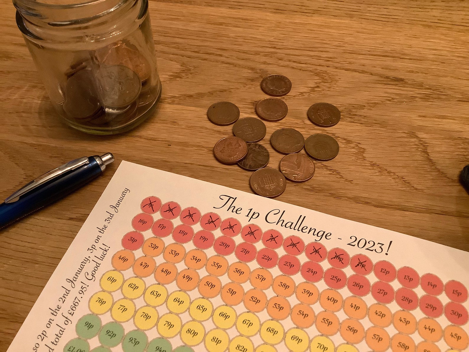1p Saving Challenge Printable Chart, 1 P Challenge Sheet, 1p A Day ...