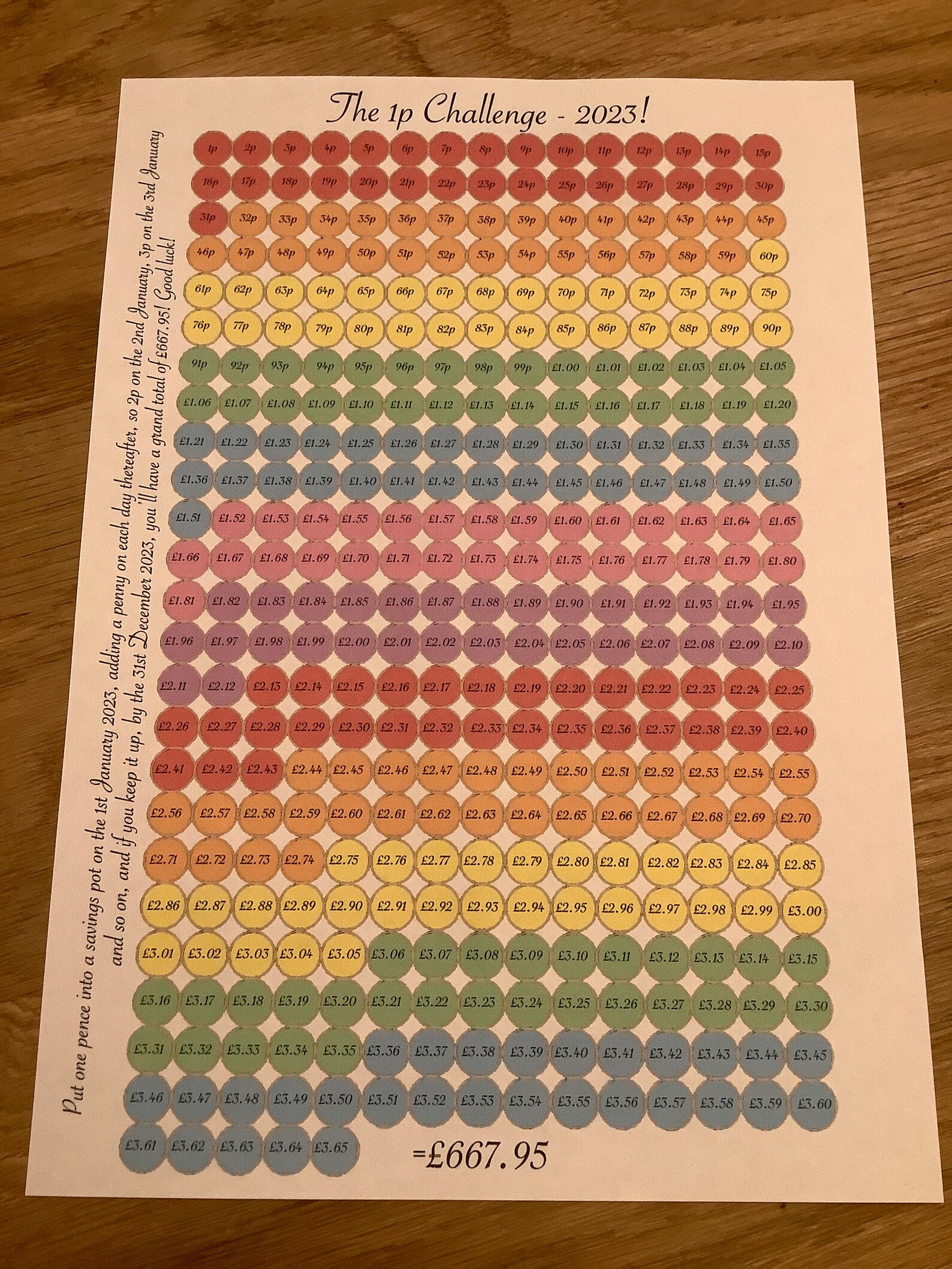 1p Saving Challenge Printable Chart, 1 P Challenge Sheet, 1p A Day ...