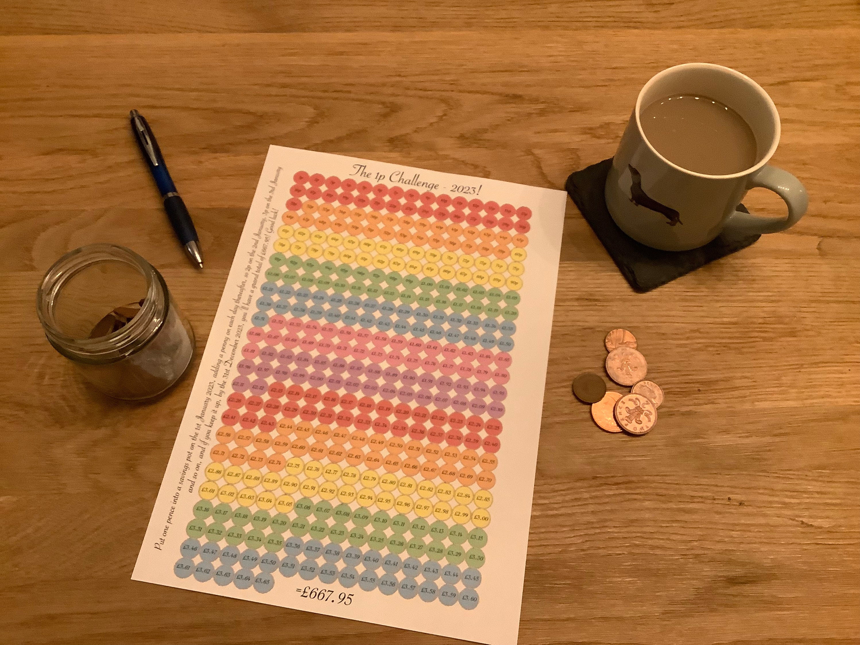 1p Saving Challenge Printable Chart, 1 P Challenge Sheet, 1p A Day ...