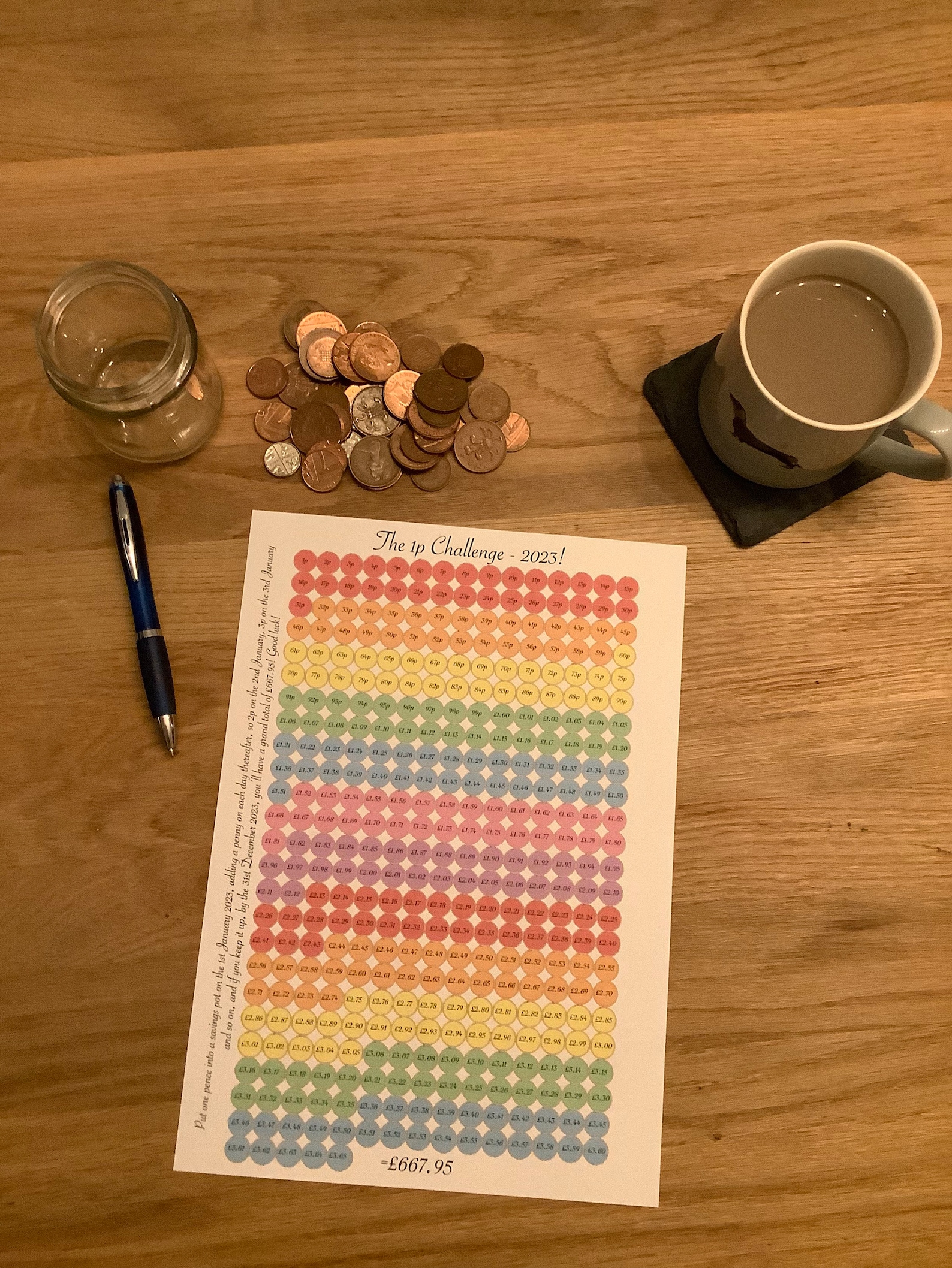 1p Saving Challenge Printable Chart, 1 P Challenge Sheet, 1p A Day ...