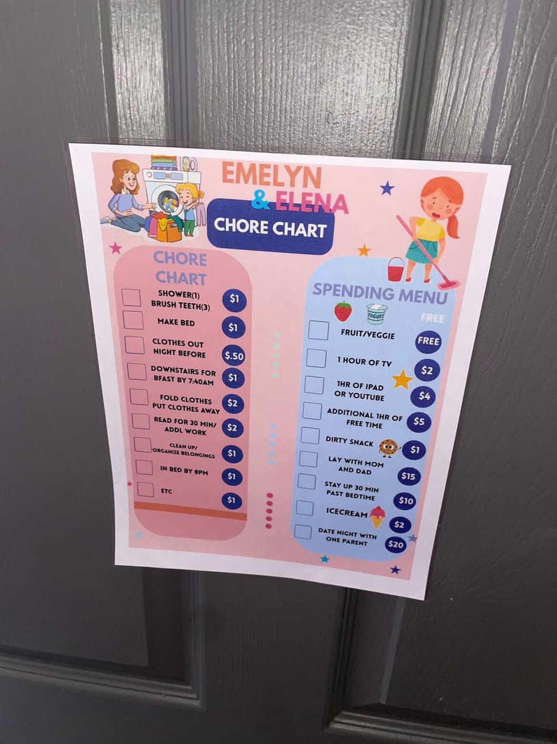 EDITABLE CHORE CHART- for Girl - Etsy