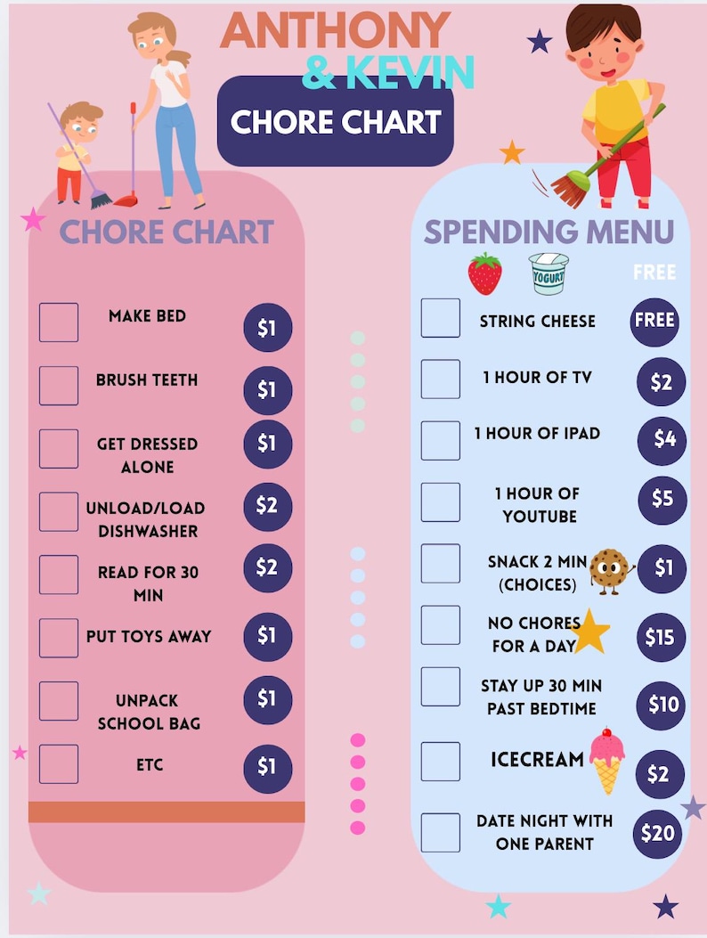 EDITABLE CHORE CHART- for Boy - Etsy