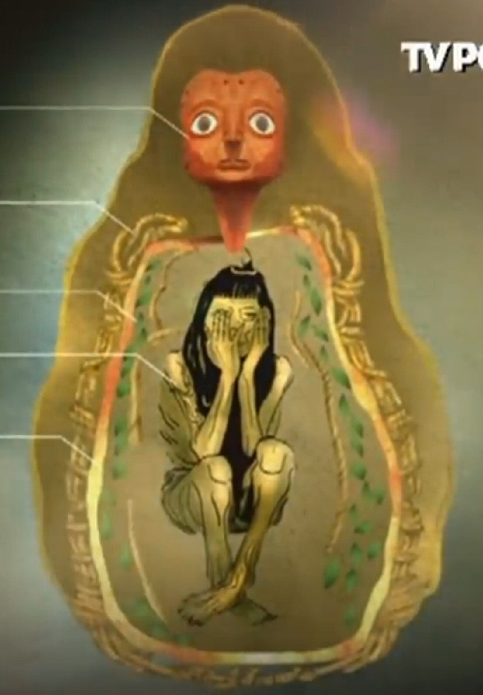 Chancay False Head - Mummy Mask - Etsy