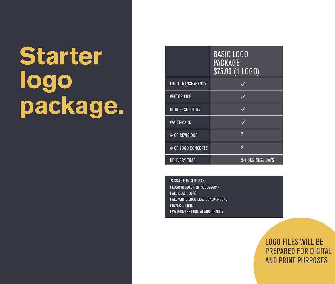 Logo Package for Small Business, Logo Package, Logo Design, Custom Logo ...