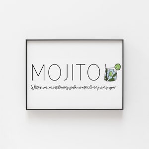Mojito Print, Mojito Recipe, Mojito Bar Sign, Mojito Gift, Cocktail ...