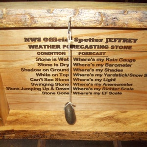 Weather Forecasting Stone / Rock With Wood Frame - 3 Sizes - Custom ...
