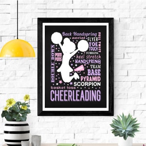 Cheerleader Wall Art Cheerleader Poster Cheerleader Digital Wall Art ...