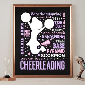 Cheerleader Wall Art Cheerleader Poster Cheerleader Digital - Etsy