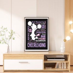 Cheerleader Wall Art Cheerleader Poster Cheerleader Digital Wall Art ...