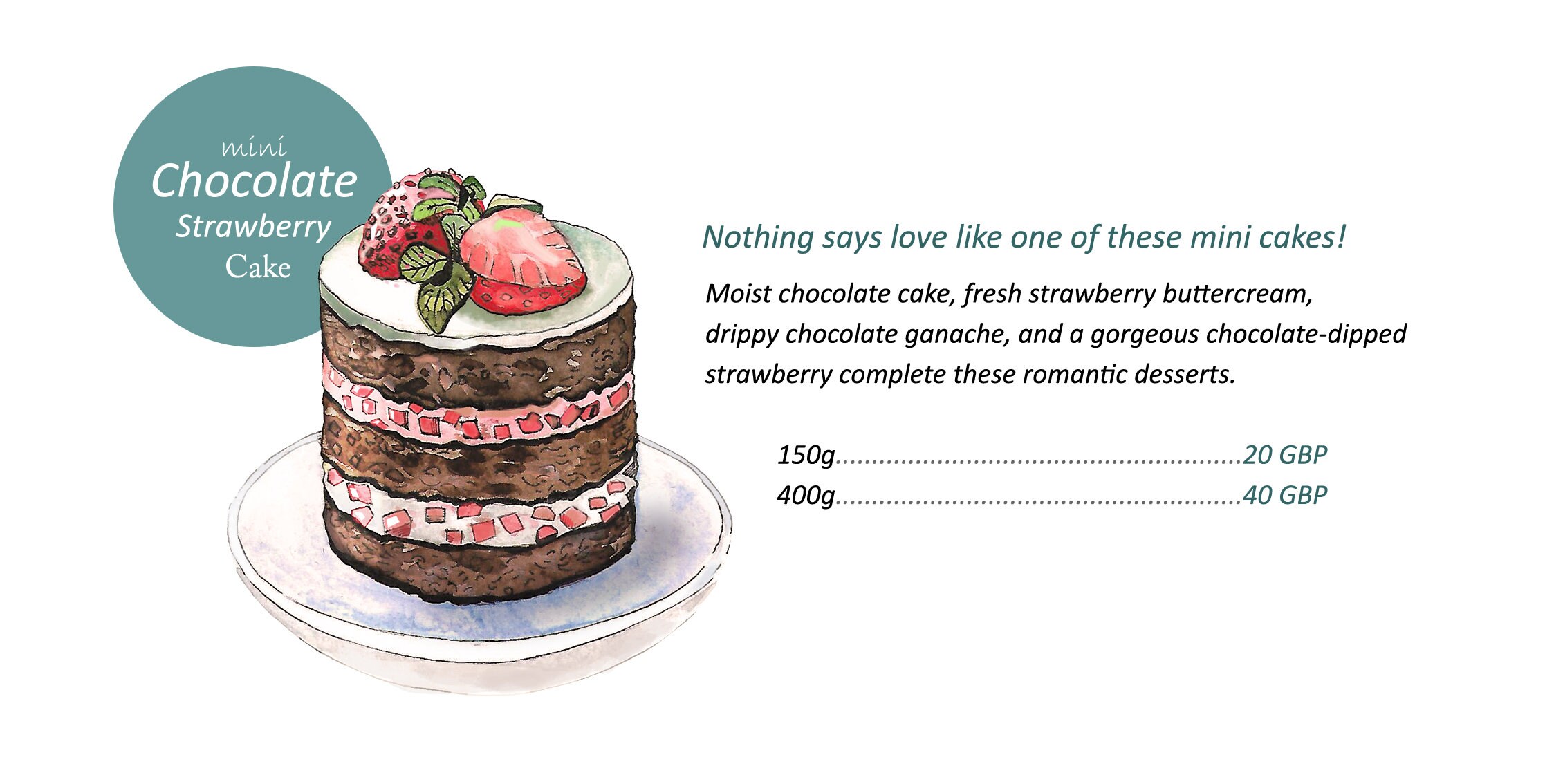 A Complete Hand-painted Restaurant Menu - Etsy