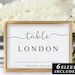 Editable Wedding Reception Table Name Sign, DIY Wedding Table Number ...