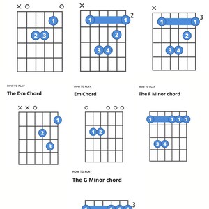 Ultimate Guitar Chord Guide - Etsy
